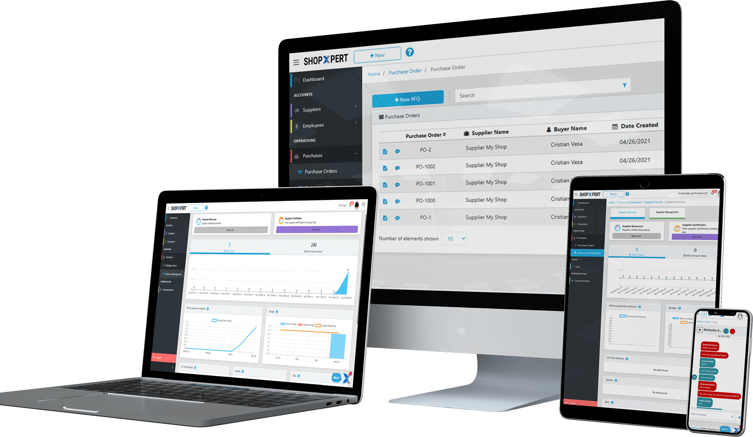 Standard Modules – ShopXpert