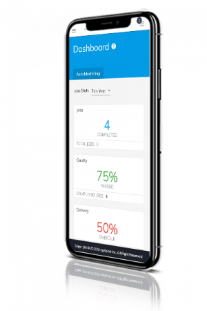 ShopXpert - Job Shop Manufacturing & Management Software