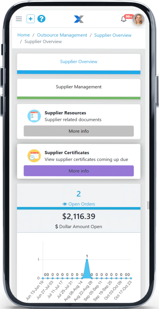 Getting Started - ShopXpert