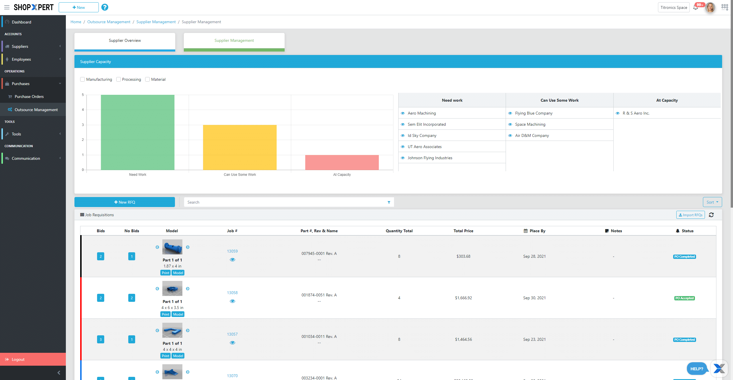 Standard Modules - ShopXpert