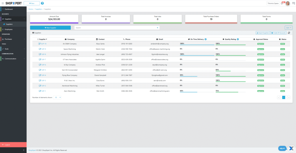 Standard Modules - ShopXpert