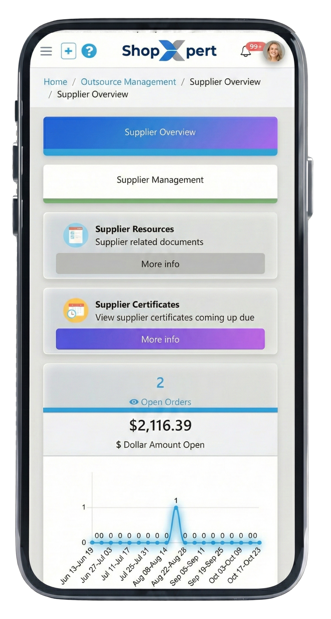 ERP Software for Manufacturing Businesses - ShopXpert